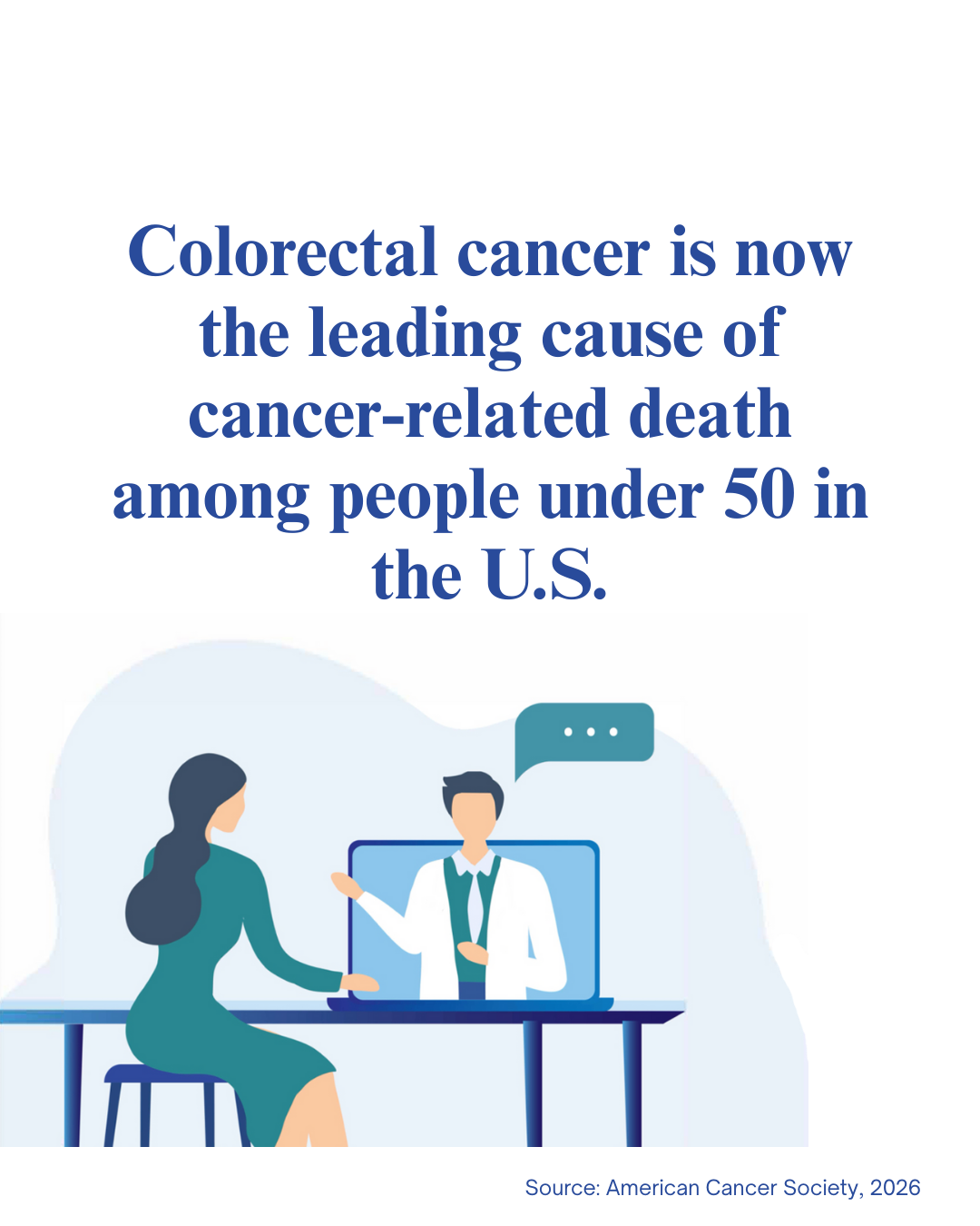 CRC Awareness Month: 4-Week Promotion Guide for Pharmacies – Workflow ...